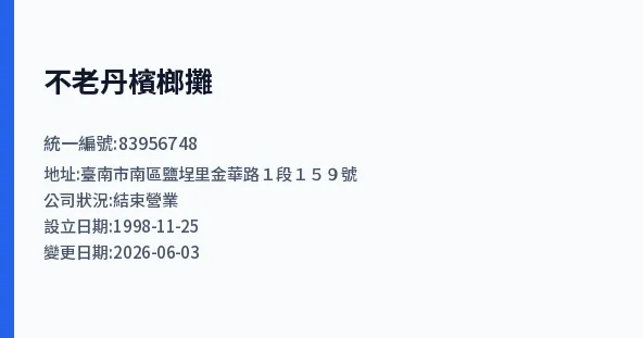不老丹檳榔攤的照片-統編 83956748(臺南市) 公司登記資料與營業項目詳細圖表
