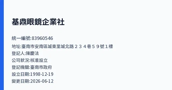 基鼎眼鏡企業社的照片-統編 83960546(臺南市) 公司登記資料與營業項目詳細圖表