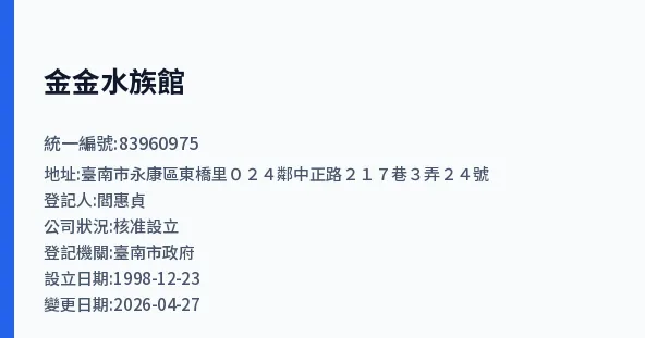 金金水族館的照片-統編 83960975(臺南市) 公司登記資料與營業項目詳細圖表