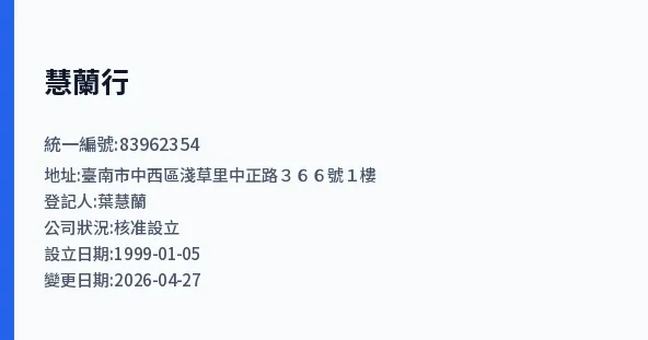 慧蘭行的照片-統編 83962354(臺南市) 公司登記資料與營業項目詳細圖表