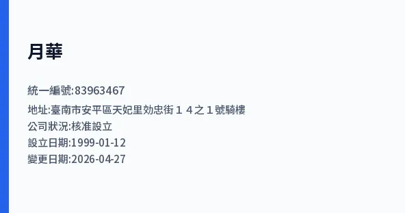 月華的照片-統編 83963467(臺南市) 公司登記資料與營業項目詳細圖表