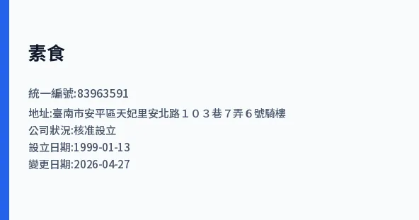 素食的照片-統編 83963591(臺南市) 公司登記資料與營業項目詳細圖表