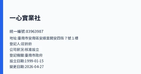 一心實業社的照片-統編 83963987(臺南市) 公司登記資料與營業項目詳細圖表