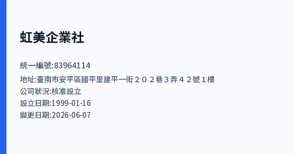 虹美企業社的照片-統編 83964114(臺南市) 公司登記資料與營業項目詳細圖表