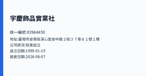 宇慶飾品實業社的照片-統編 83964450(臺南市) 公司登記資料與營業項目詳細圖表
