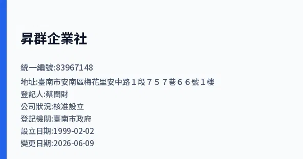 昇群企業社的照片-統編 83967148(臺南市) 公司登記資料與營業項目詳細圖表