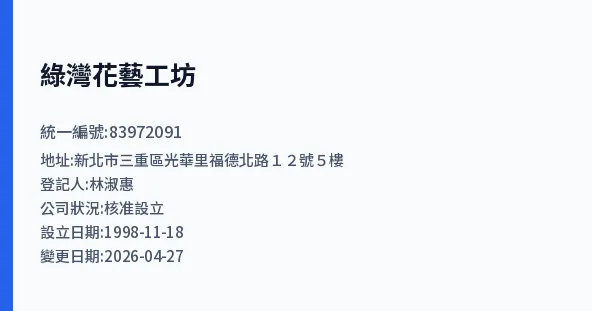 綠灣花藝工坊的照片-統編 83972091(新北市) 公司登記資料與營業項目詳細圖表
