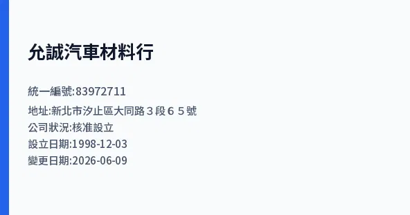 允誠汽車材料行的照片-統編 83972711(新北市) 公司登記資料與營業項目詳細圖表