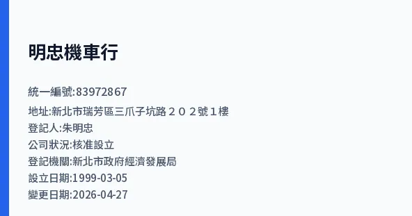 明忠機車行的照片-統編 83972867(新北市) 公司登記資料與營業項目詳細圖表
