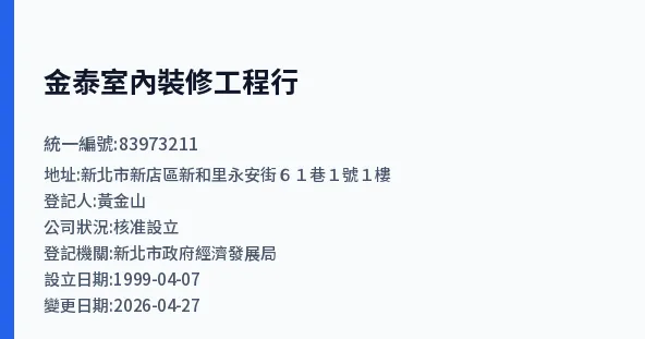 金泰室內裝修工程行的照片-統編 83973211(新北市) 公司登記資料與營業項目詳細圖表