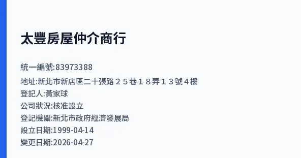 太豐房屋仲介商行的照片-統編 83973388(新北市) 公司登記資料與營業項目詳細圖表