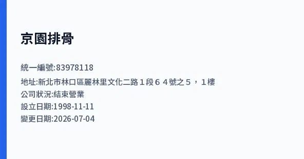 京園排骨的照片-統編 83978118(新北市) 公司登記資料與營業項目詳細圖表