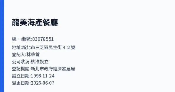 龍美海產餐廳的照片-統編 83978551(新北市) 公司登記資料與營業項目詳細圖表