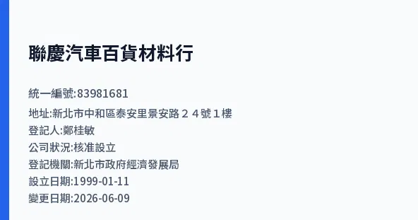 聯慶汽車百貨材料行的照片-統編 83981681(新北市) 公司登記資料與營業項目詳細圖表