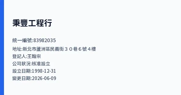 秉豐工程行的照片-統編 83982035(新北市) 公司登記資料與營業項目詳細圖表
