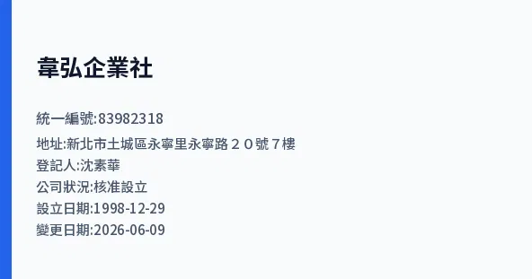 韋弘企業社的照片-統編 83982318(新北市) 公司登記資料與營業項目詳細圖表