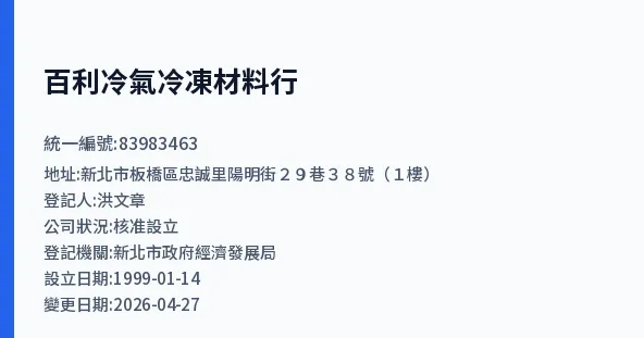 百利冷氣冷凍材料行的照片-統編 83983463(新北市) 公司登記資料與營業項目詳細圖表