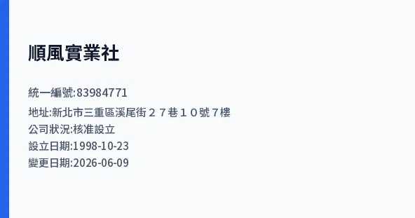 順風實業社的照片-統編 83984771(新北市) 公司登記資料與營業項目詳細圖表