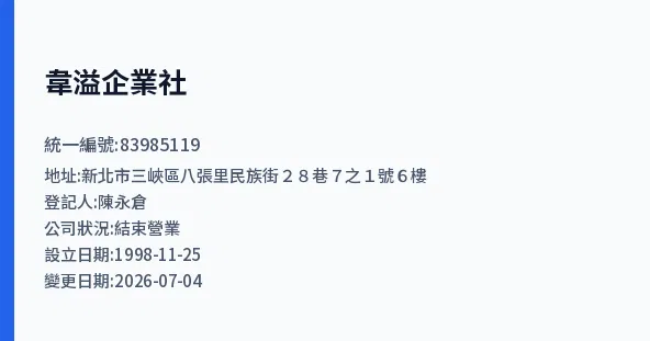 韋溢企業社的照片-統編 83985119(新北市) 公司登記資料與營業項目詳細圖表