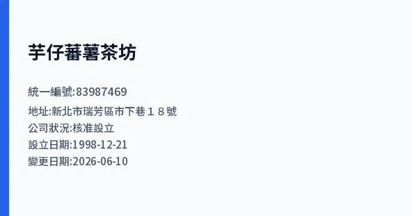 芋仔蕃薯茶坊的照片-統編 83987469(新北市) 公司登記資料與營業項目詳細圖表