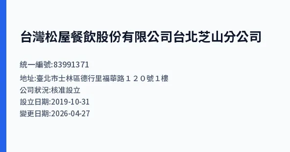 台灣松屋餐飲股份有限公司台北芝山分公司的照片-統編 83991371(臺北市) 公司登記資料與營業項目詳細圖表