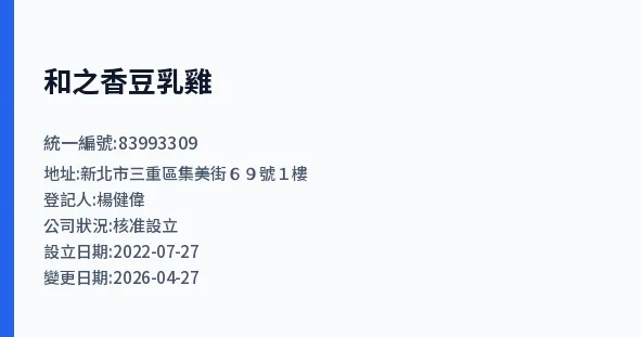和之香豆乳雞的照片-統編 83993309(新北市) 公司登記資料與營業項目詳細圖表