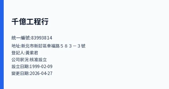 千億工程行的照片-統編 83993814(新北市) 公司登記資料與營業項目詳細圖表