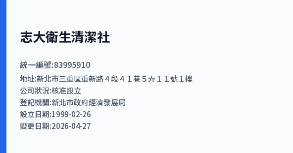 志大衛生清潔社的照片-統編 83995910(新北市) 公司登記資料與營業項目詳細圖表