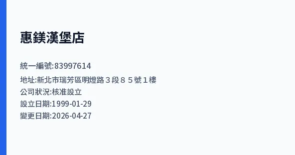 惠鎂漢堡店的照片-統編 83997614(新北市) 公司登記資料與營業項目詳細圖表