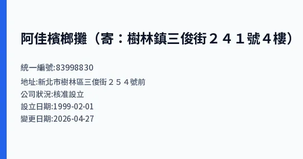 阿佳檳榔攤(寄:樹林鎮三俊街241號4樓)的照片-統編 83998830(新北市) 公司登記資料與營業項目詳細圖表