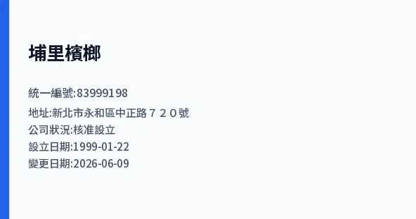 埔里檳榔的照片-統編 83999198(新北市) 公司登記資料與營業項目詳細圖表