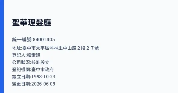 聖華理髮廳的照片-統編 84001405(臺中市) 公司登記資料與營業項目詳細圖表