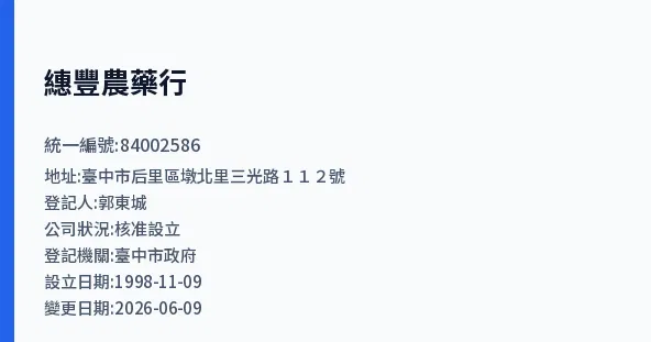 繐豐農藥行的照片-統編 84002586(臺中市) 公司登記資料與營業項目詳細圖表