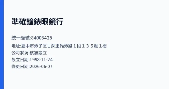 準確鐘錶眼鏡行的照片-統編 84003425(臺中市) 公司登記資料與營業項目詳細圖表