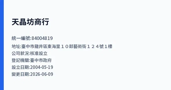 天晶坊商行的照片-統編 84004819(臺中市) 公司登記資料與營業項目詳細圖表