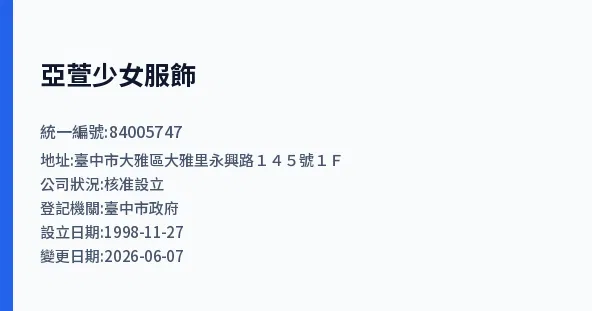 亞萱少女服飾的照片-統編 84005747(臺中市) 公司登記資料與營業項目詳細圖表