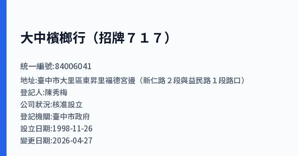 大中檳榔行(招牌717)的照片-統編 84006041(臺中市) 公司登記資料與營業項目詳細圖表