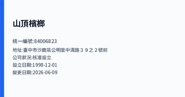 山頂檳榔的照片-統編 84006823(臺中市) 公司登記資料與營業項目詳細圖表