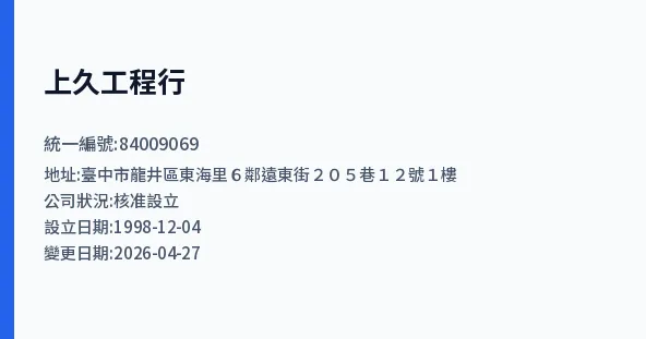 上久工程行的照片-統編 84009069(臺中市) 公司登記資料與營業項目詳細圖表