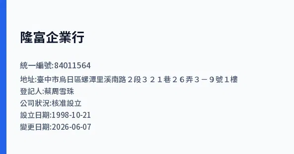 隆富企業行的照片-統編 84011564(臺中市) 公司登記資料與營業項目詳細圖表