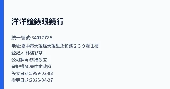 洋洋鐘錶眼鏡行的照片-統編 84017785(臺中市) 公司登記資料與營業項目詳細圖表