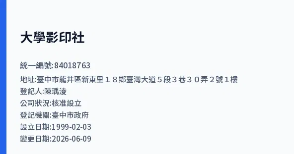 大學影印社的照片-統編 84018763(臺中市) 公司登記資料與營業項目詳細圖表