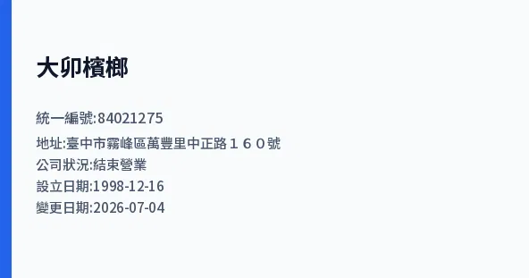 大卯檳榔的照片-統編 84021275(臺中市) 公司登記資料與營業項目詳細圖表