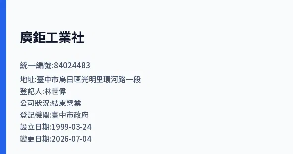 廣鉅工業社的照片-統編 84024483(臺中市) 公司登記資料與營業項目詳細圖表