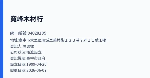寬峰木材行的照片-統編 84028185(臺中市) 公司登記資料與營業項目詳細圖表