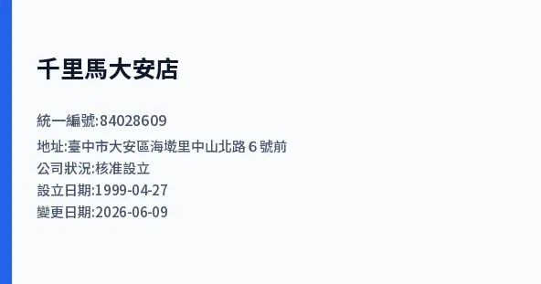 千里馬大安店的照片-統編 84028609(臺中市) 公司登記資料與營業項目詳細圖表