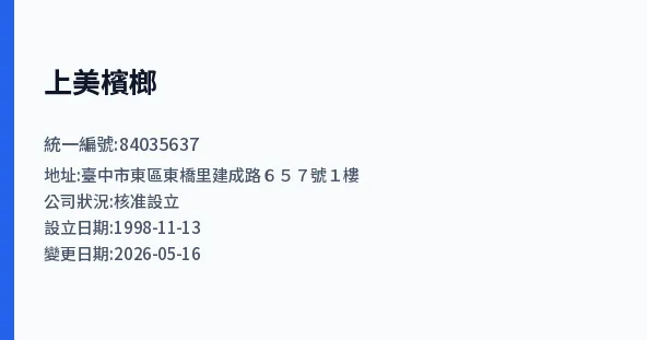 上美檳榔的照片-統編 84035637(臺中市) 公司登記資料與營業項目詳細圖表