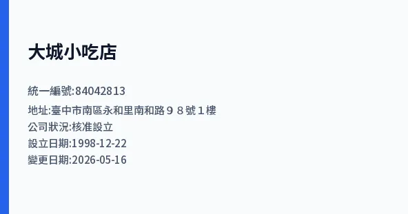 大城小吃店的照片-統編 84042813(臺中市) 公司登記資料與營業項目詳細圖表