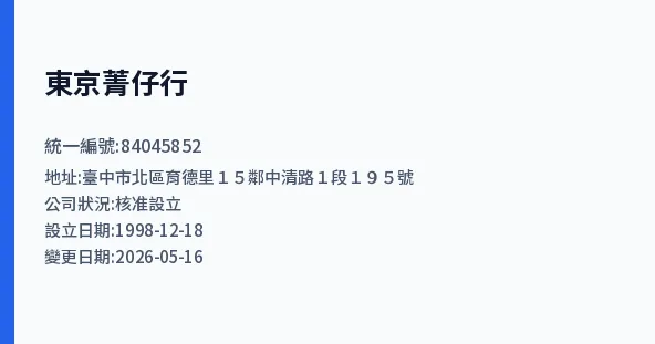 東京菁仔行的照片-統編 84045852(臺中市) 公司登記資料與營業項目詳細圖表