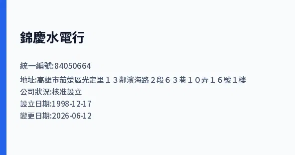 錦慶水電行的照片-統編 84050664(高雄市) 公司登記資料與營業項目詳細圖表